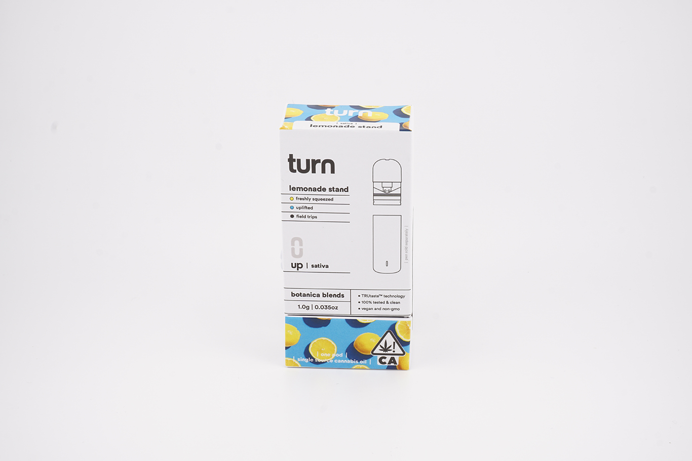 lemonade stand turnpod – HYFE